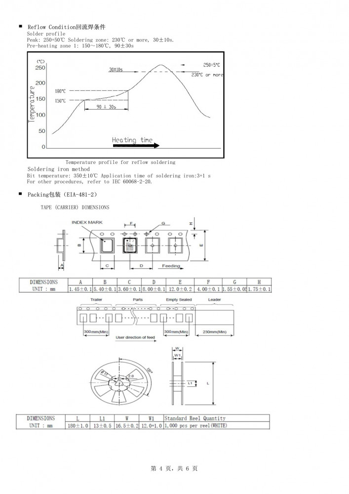 9ESC250C0033L specification page 4