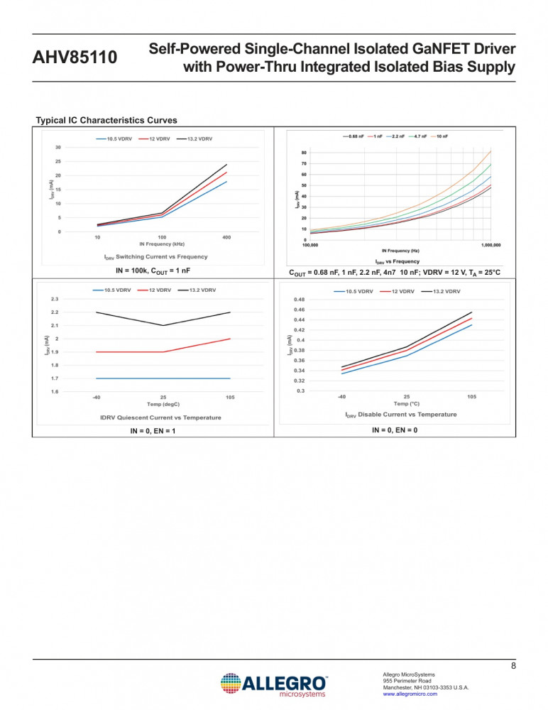 AHV85110 datasheet page 8