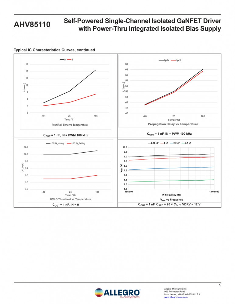 AHV85110 datasheet page 9