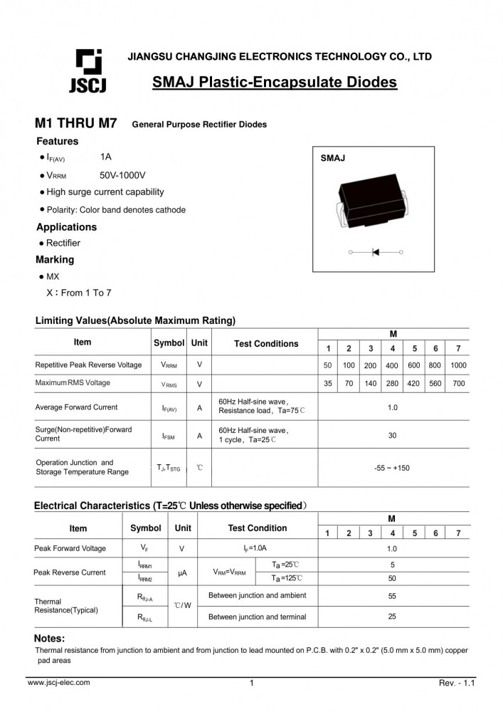 JSCJ M4 datasheet page 1