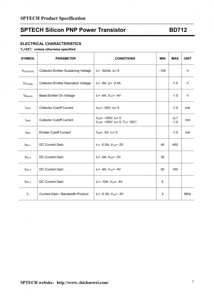 SPTECH BD712 datasheet page 2