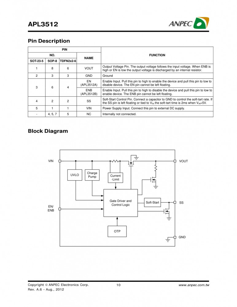 APL3512ABI-TRG datasheet page 10