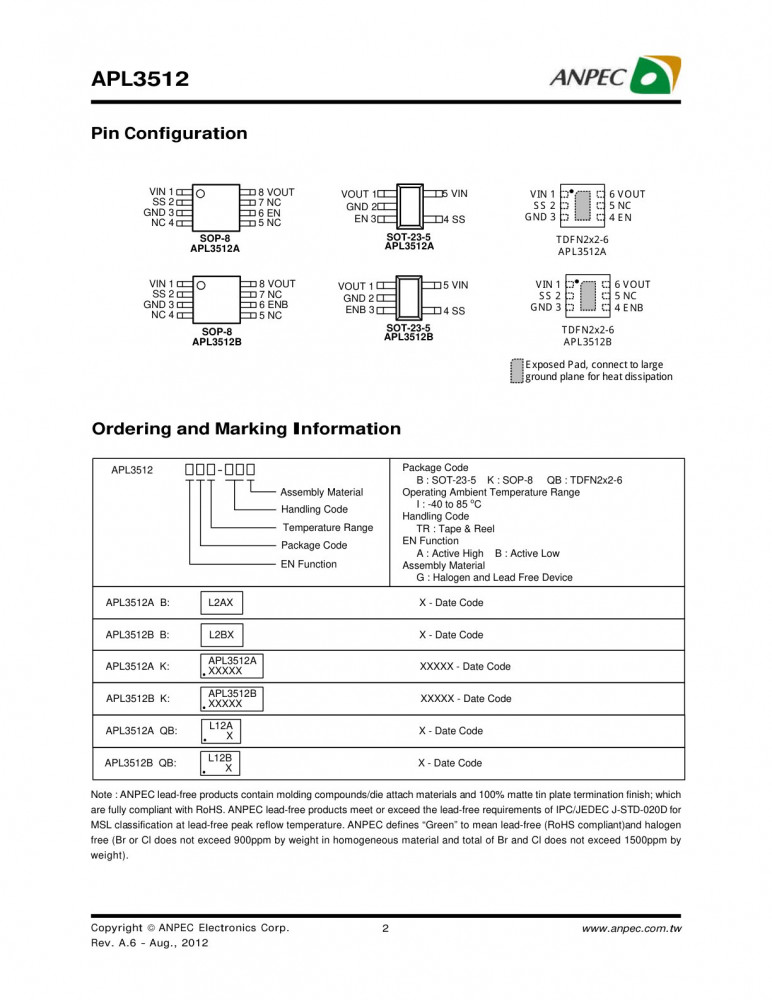 APL3512ABI-TRG datasheet page 2