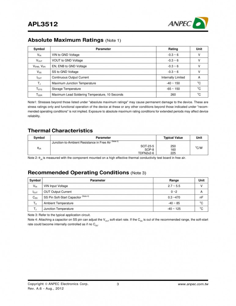 APL3512ABI-TRG datasheet page 3