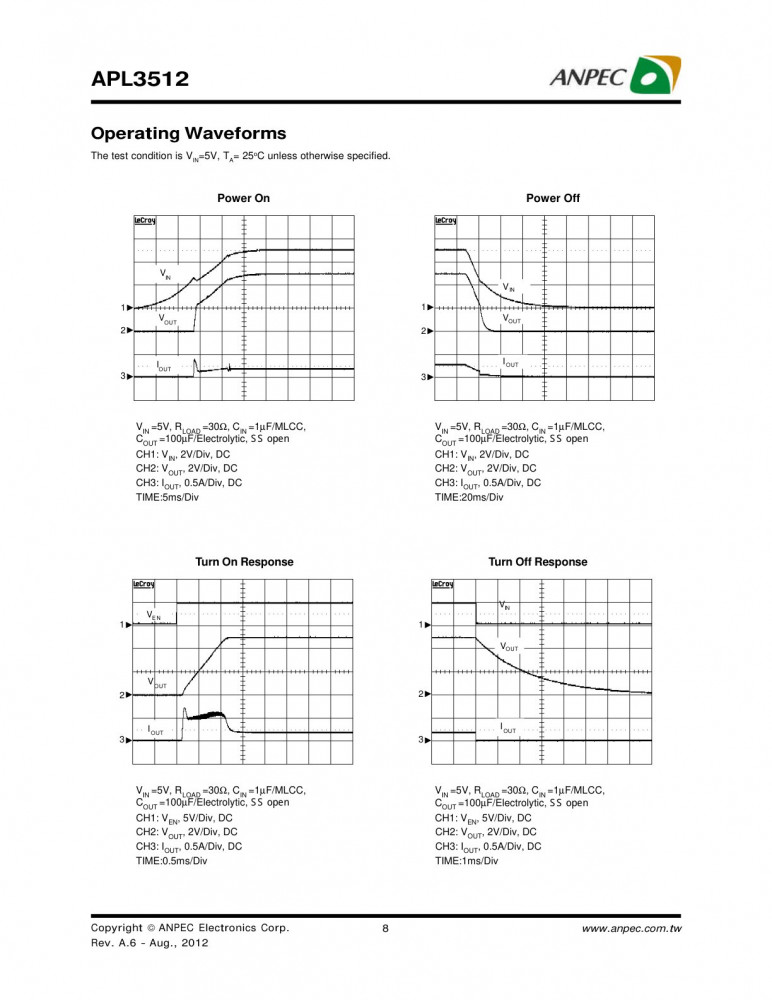 APL3512ABI-TRG datasheet page 8