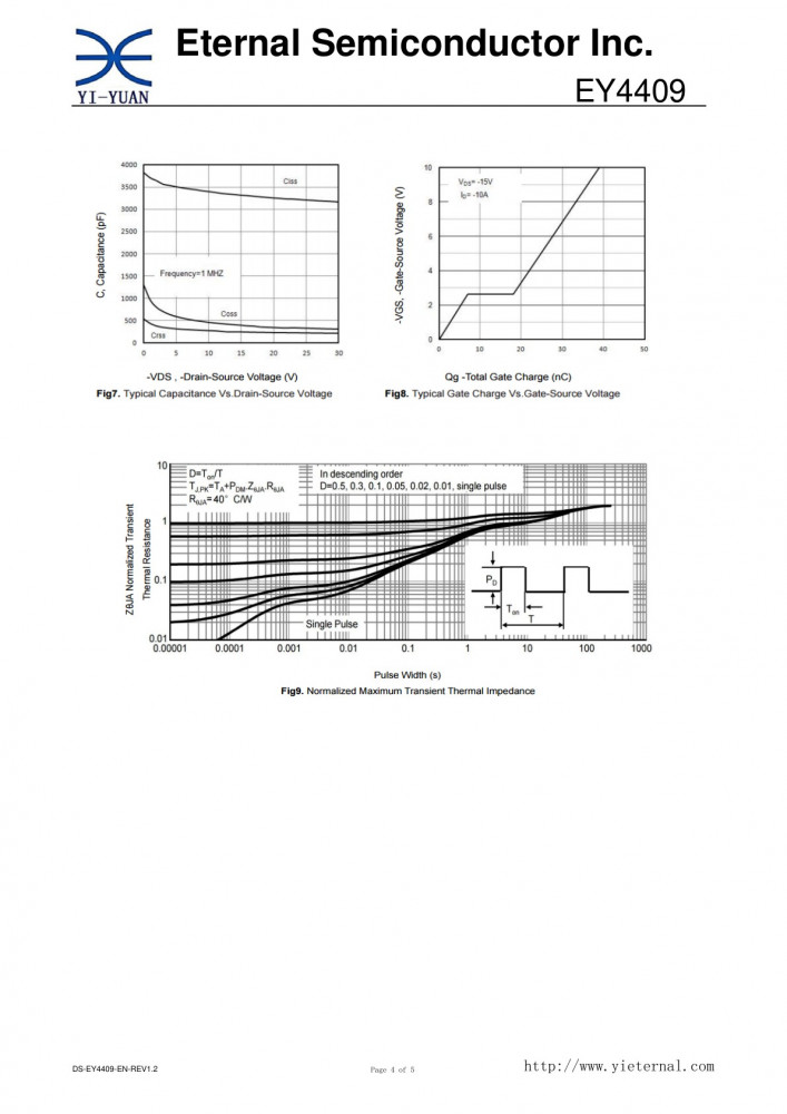 EY4409 datasheet page 4