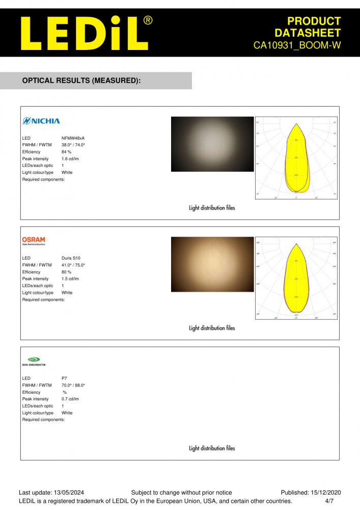 CA10931 BOOM-W technical document page 4