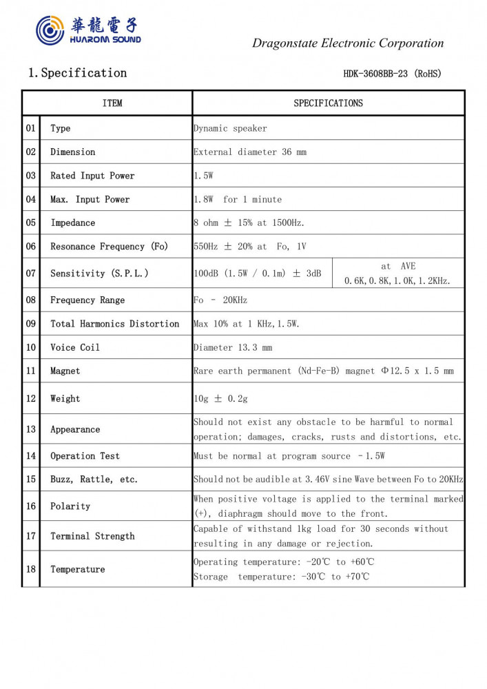 HDK-3608BB-23 specification page 2