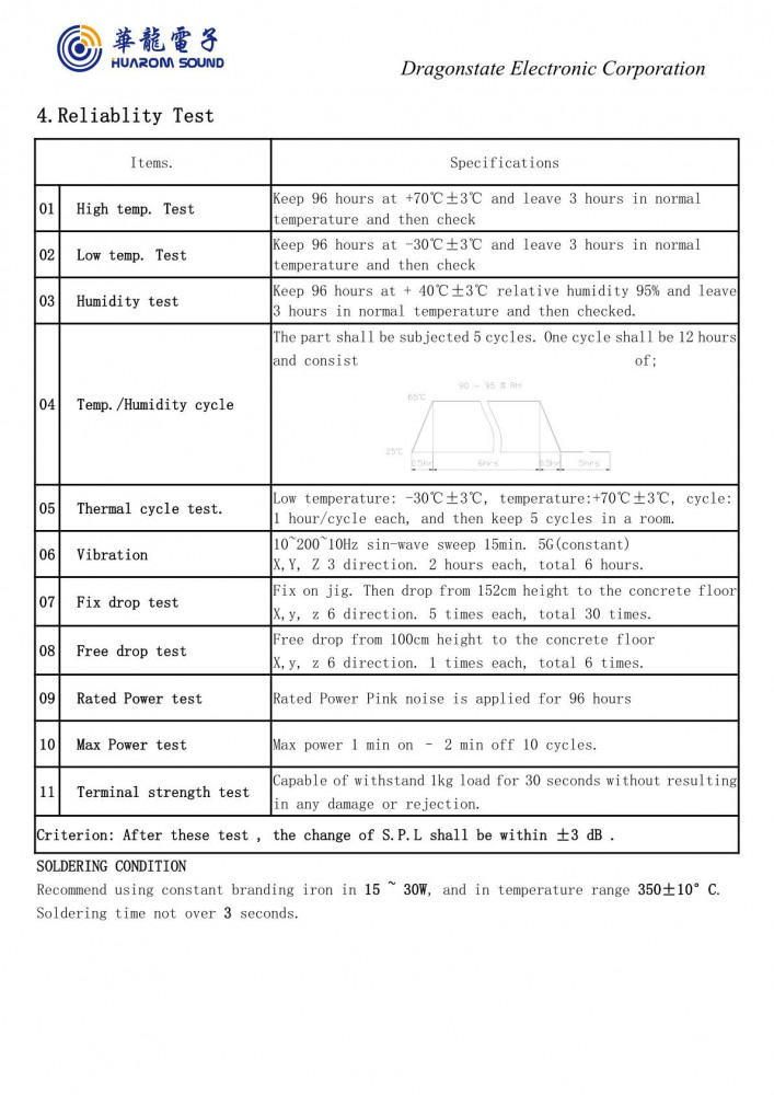 HDK-3608BB-23 specification page 6