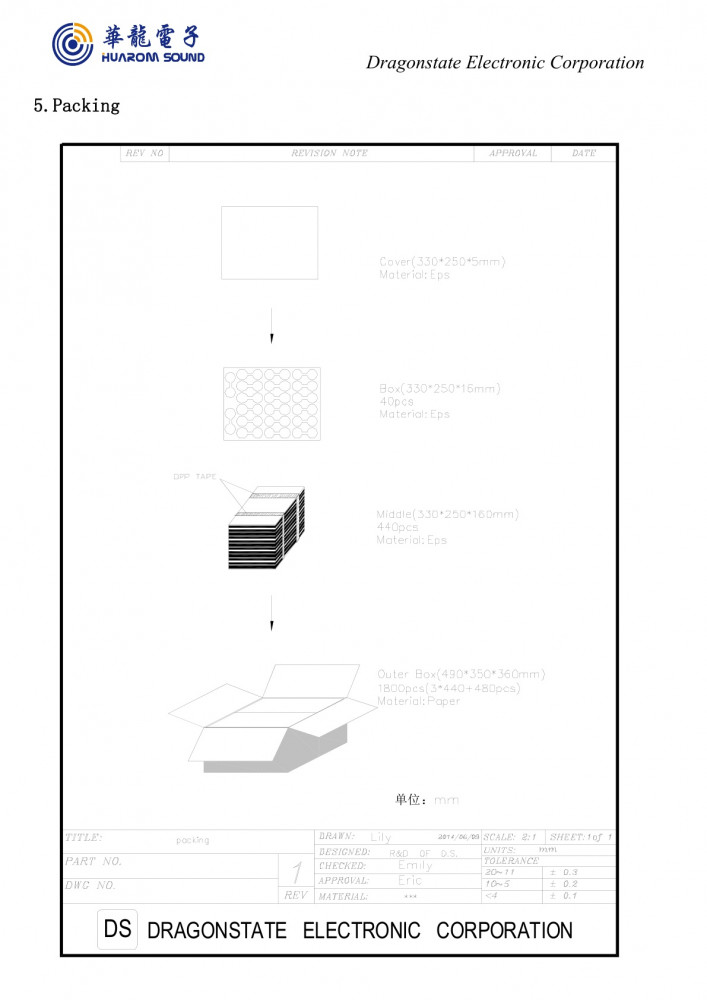 HDK-3608BB-23 specification page 7