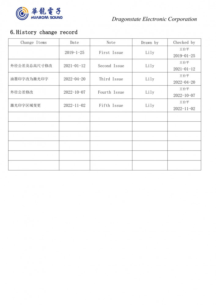 HDK-3608BB-23 specification page 8