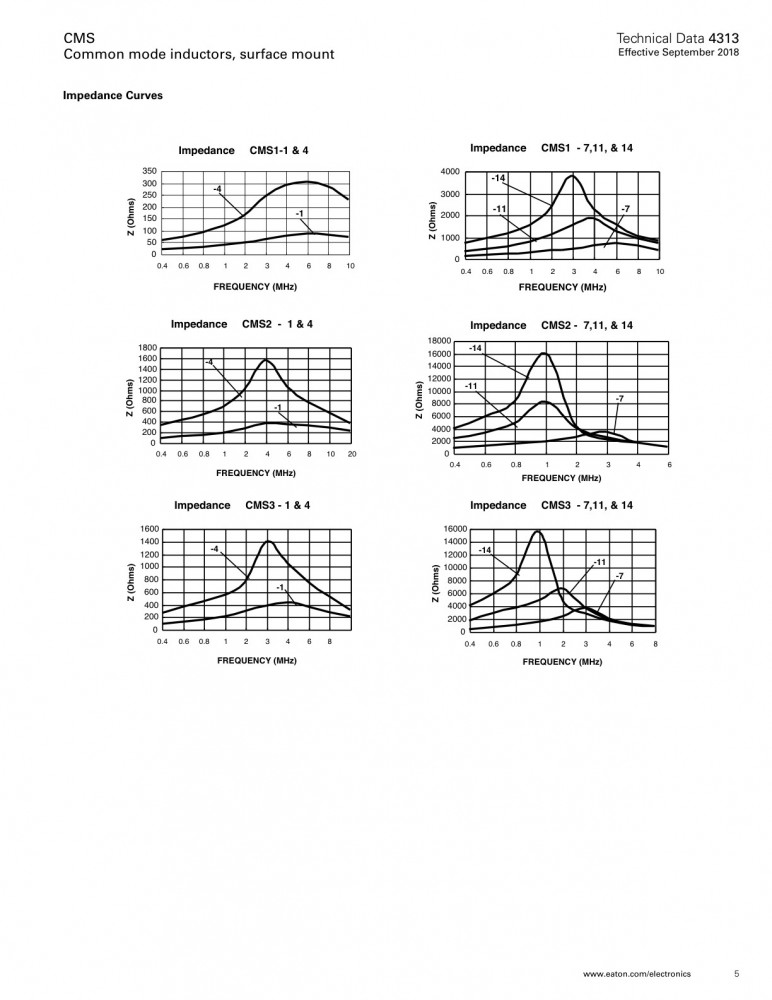 EATON CMS common-mode inductor datasheet page 5