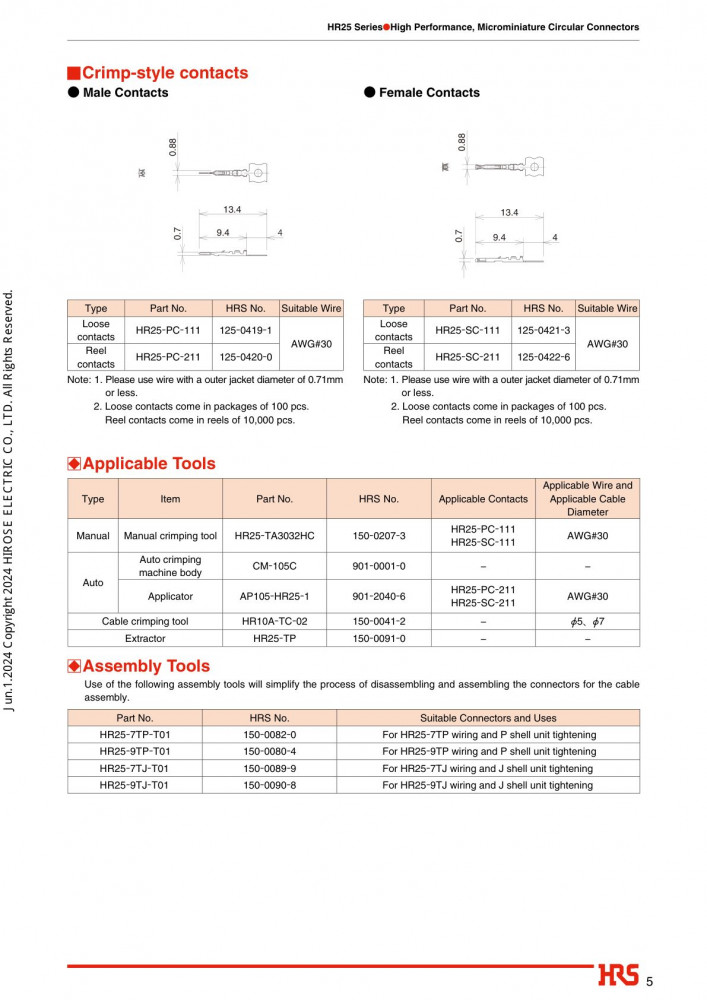HR25 Series document page 5