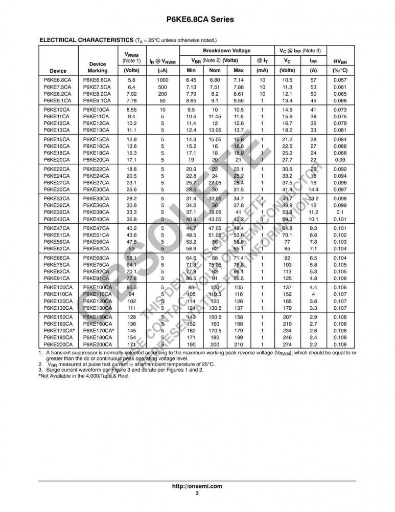 P6KE6.8CA datasheet page 3