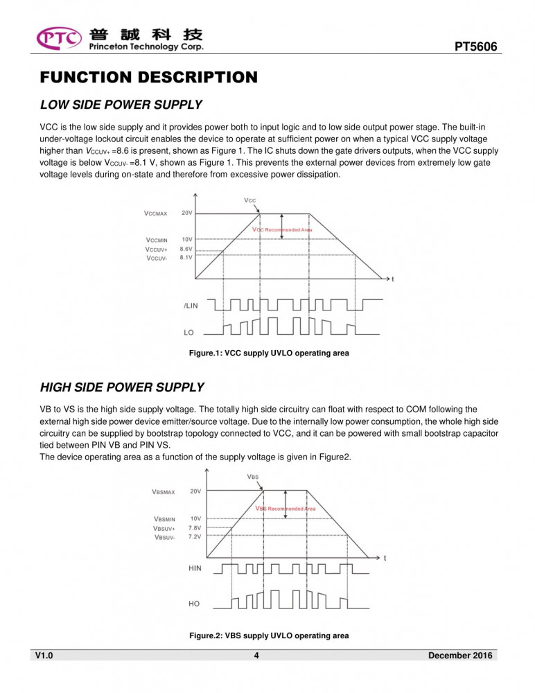 PT5606 datasheet page 4