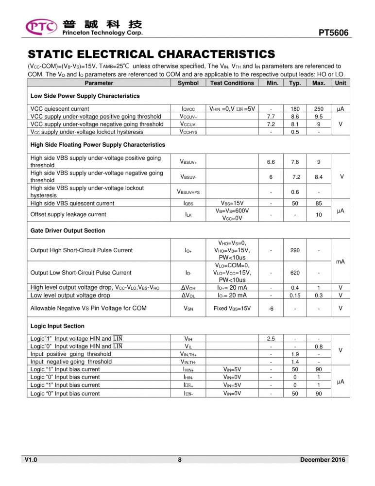 PT5606 datasheet page 8