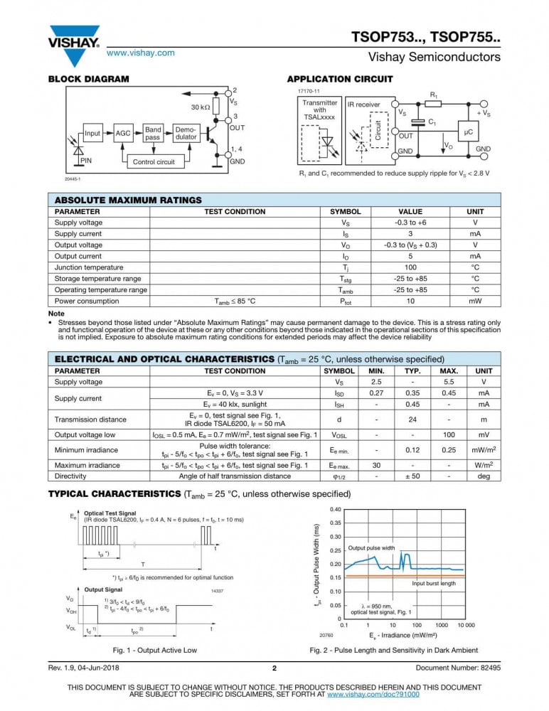 TSOP75338TT datasheet page 2