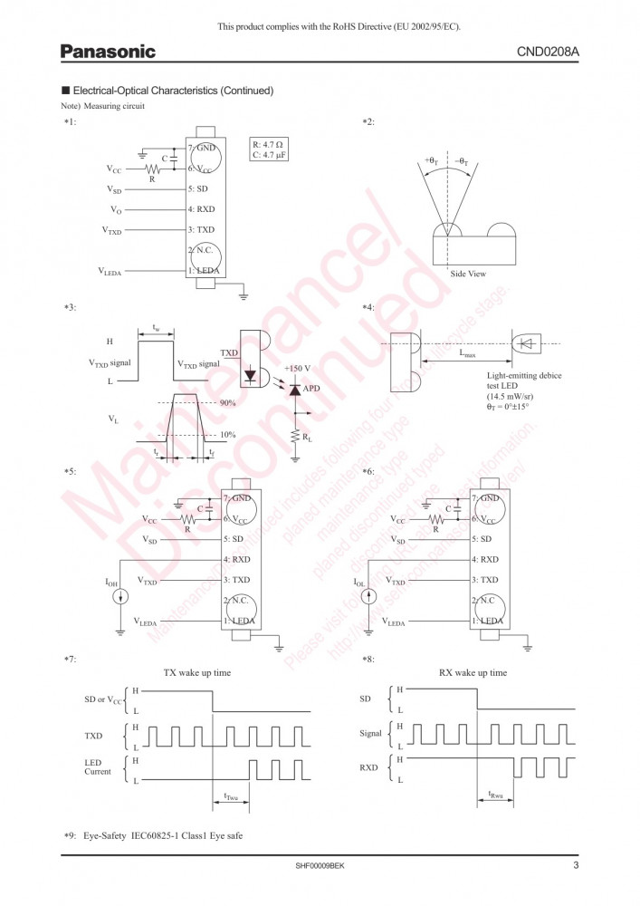 CND0208A datasheet page 3