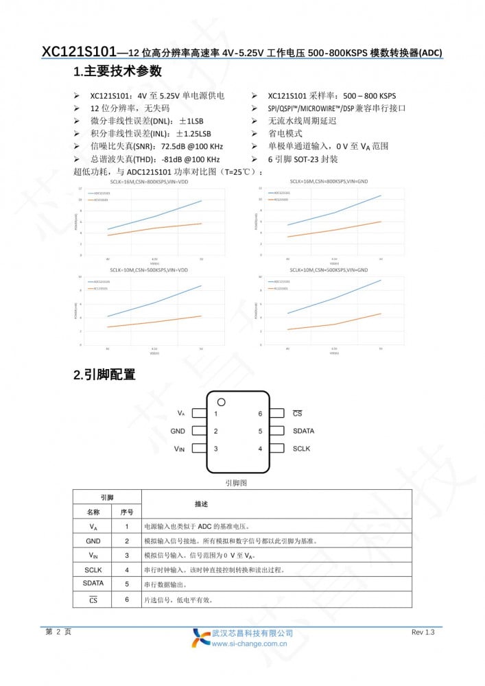 XC121S101 technical document page 2