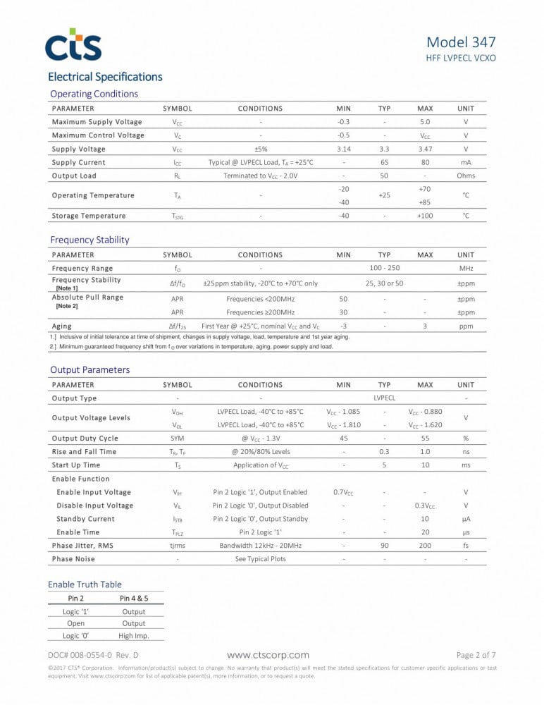 CTS 347 datasheet page 2