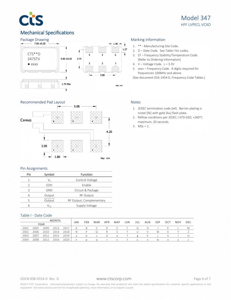 CTS 347 datasheet page 6