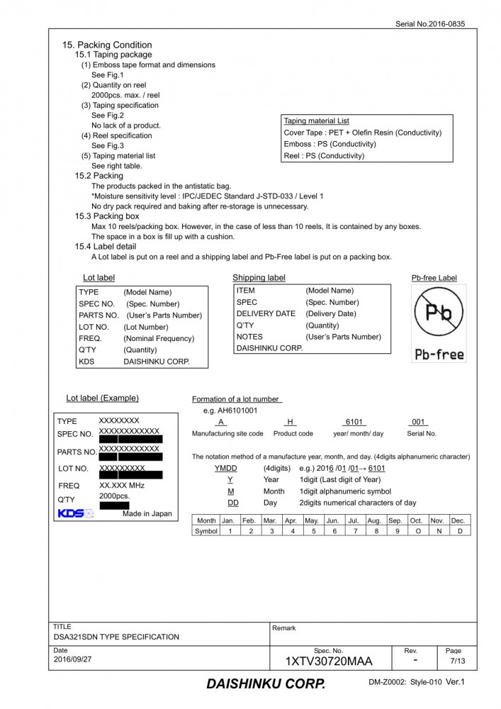 KDS 1XTV30720MAA specification page 8