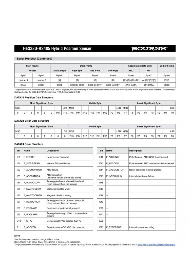 HES38U-RS485-SC2F datasheet page 3