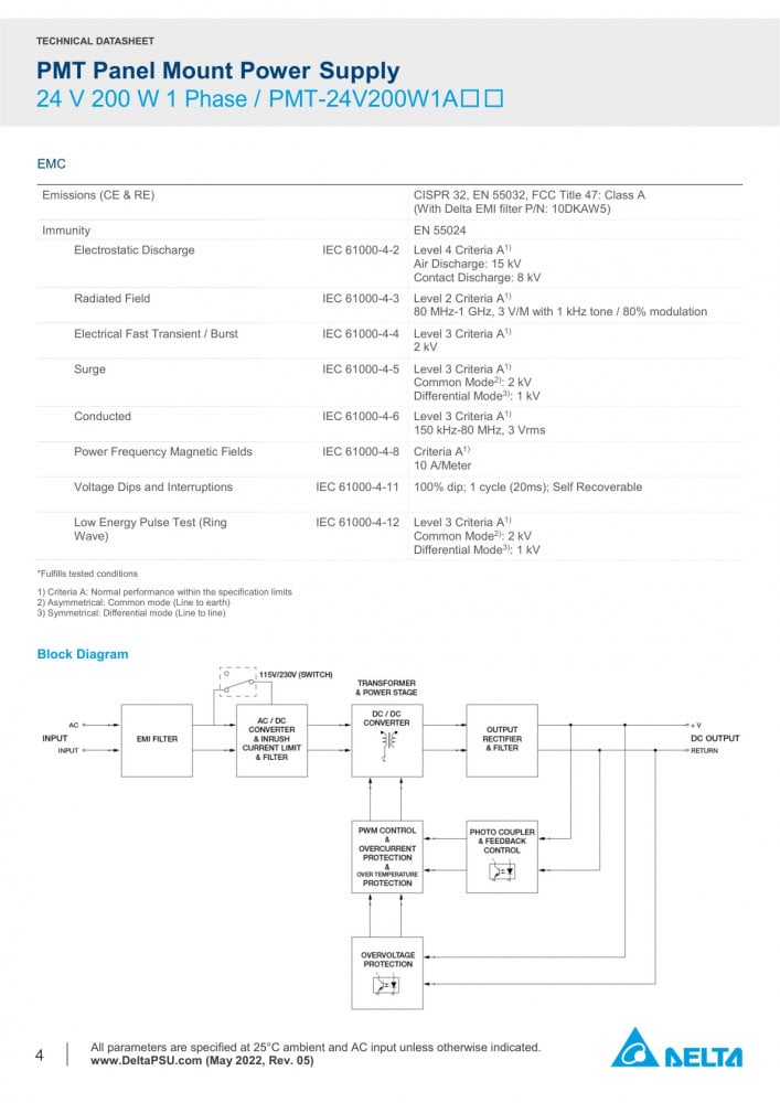 DELTA PMT-24V200W1AN datasheet page 4