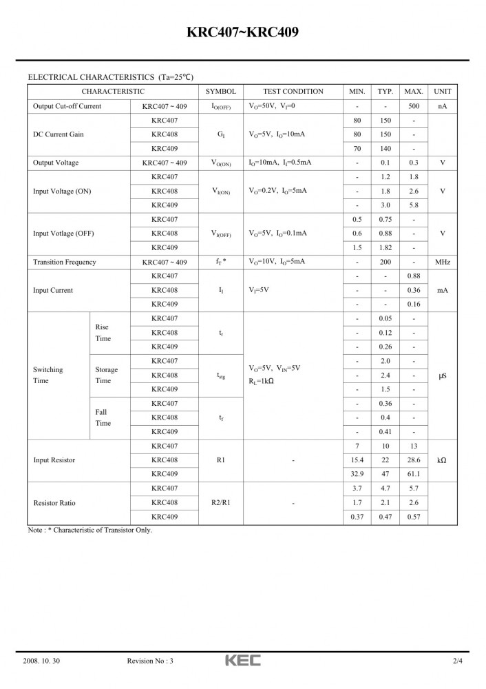 KRC407-RTK/P datasheet page 2