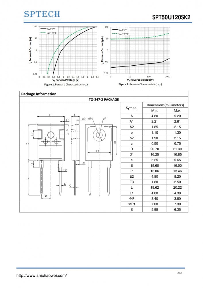SPT50U120SK2 datasheet page 2
