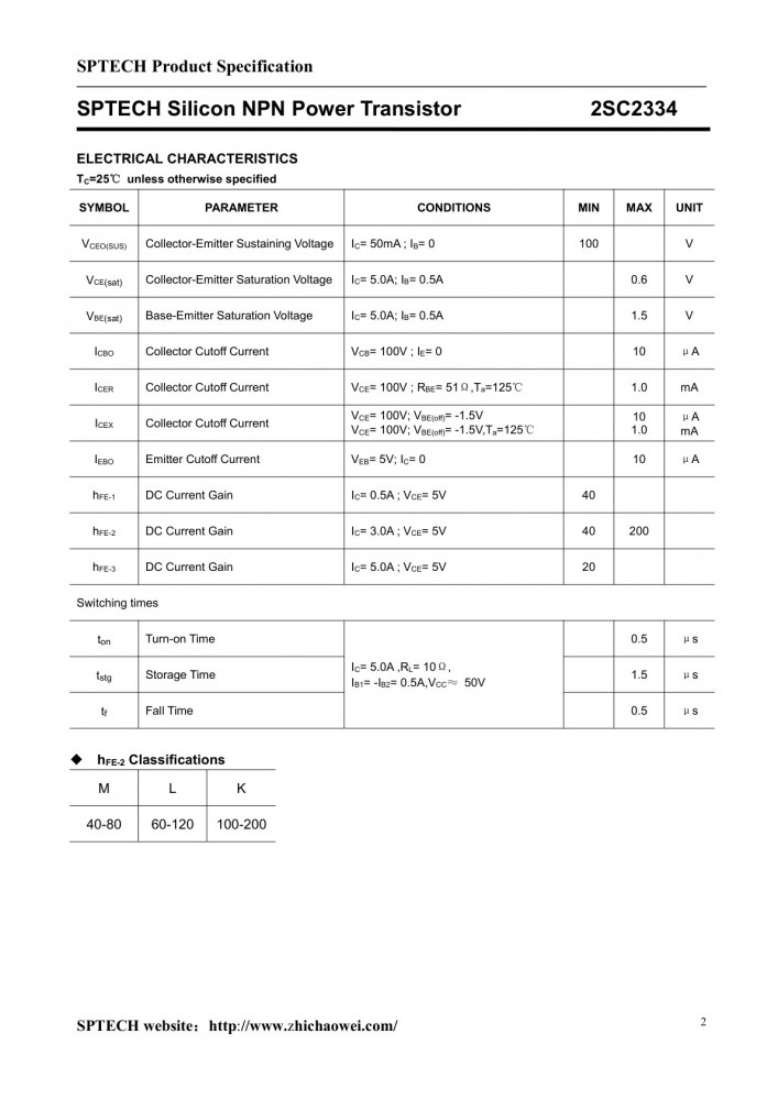 SPTECH 2SC2334 datasheet page 2