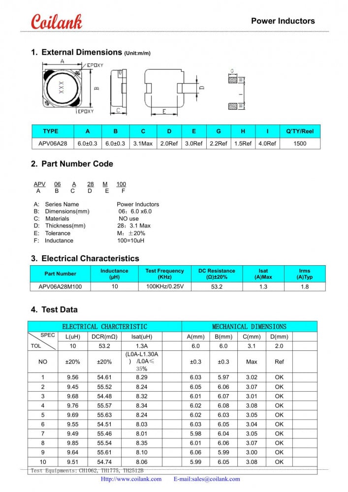 COILANK APV06A28M100 technical document