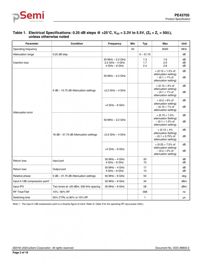 PE43705B-Z datasheet page 2