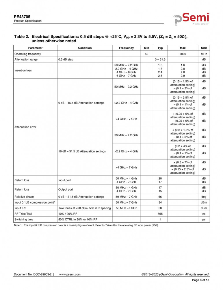 PE43705B-Z datasheet page 3