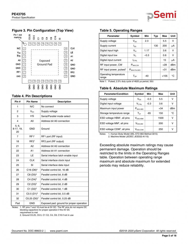 PE43705B-Z datasheet page 5