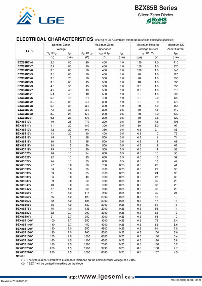 LGE BZX85B series datasheet page 2