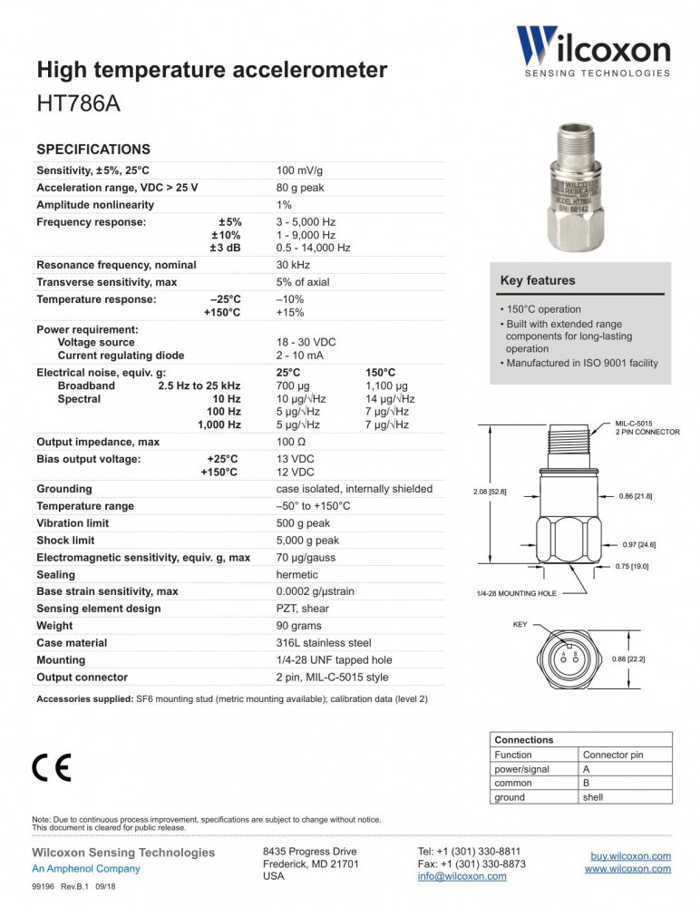Amphenol HT786A technical document page