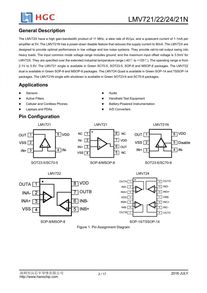 LMV721 datasheet page 2