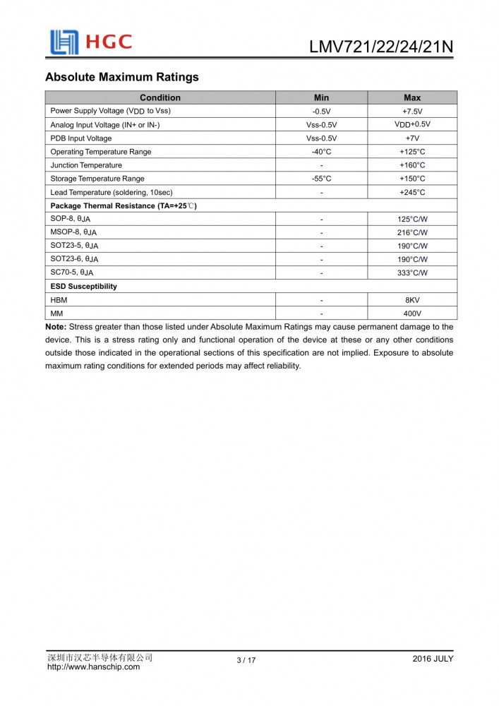 LMV721 datasheet page 3