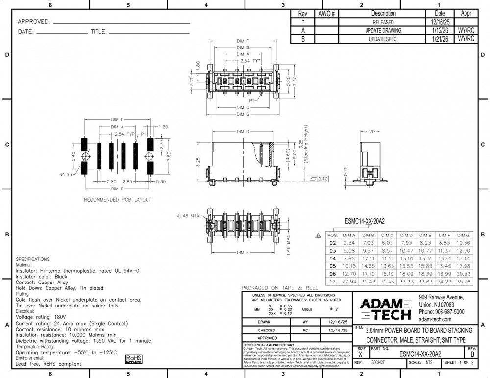 ESMC14-XX-20A2 technical drawing, sheet 1