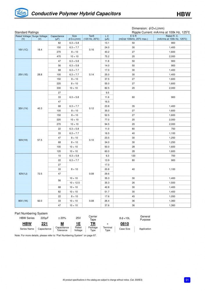Lelon HBW series technical datasheet page 2