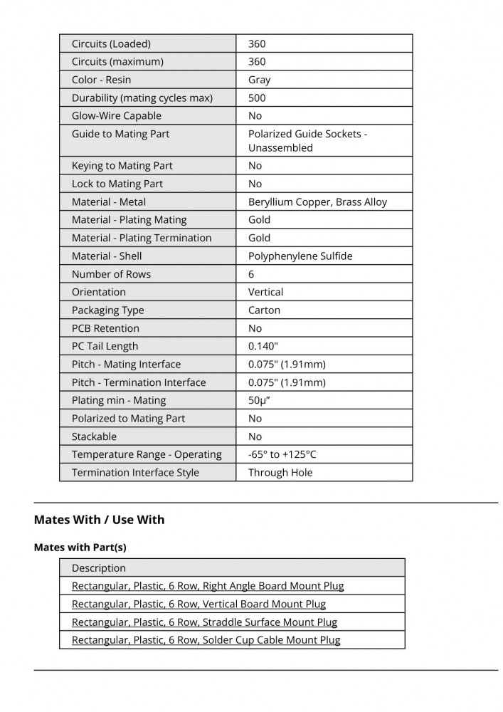 Technical document page 2 for RM642-360-821-9600