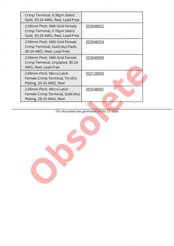 Technical document page 3 for Molex 638543000