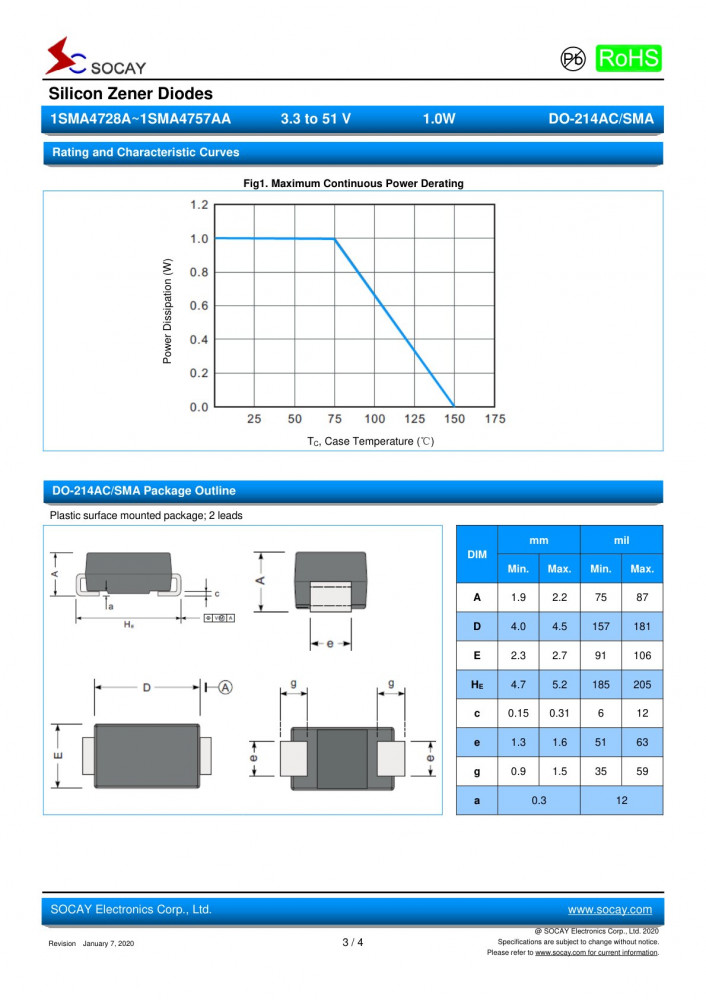 1SMA4740A datasheet page 3