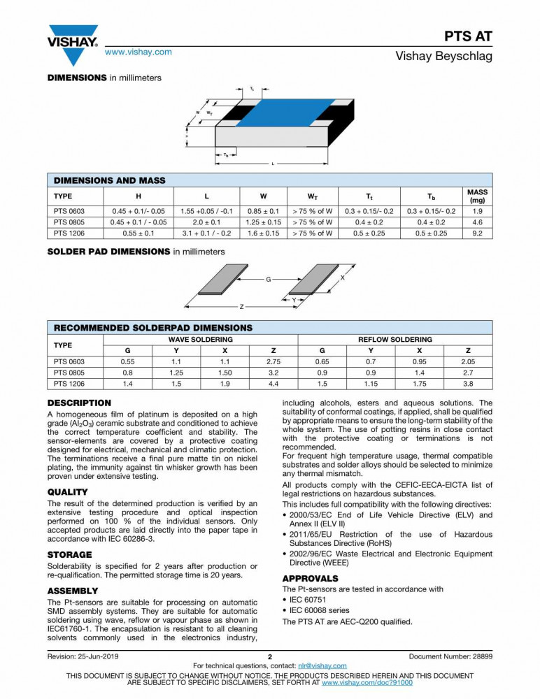 Vishay PTS series datasheet page 2