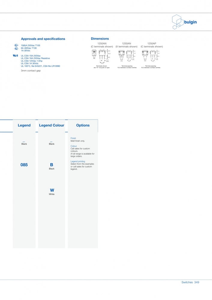Bulgin C1250 series technical document page 2