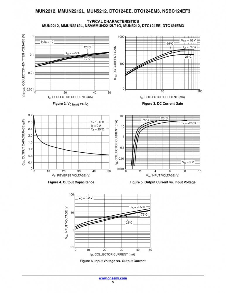NSVMMUN2212LT1G datasheet page 5