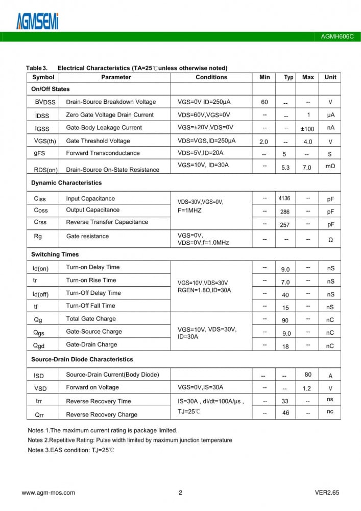 AGMH606C datasheet page 2