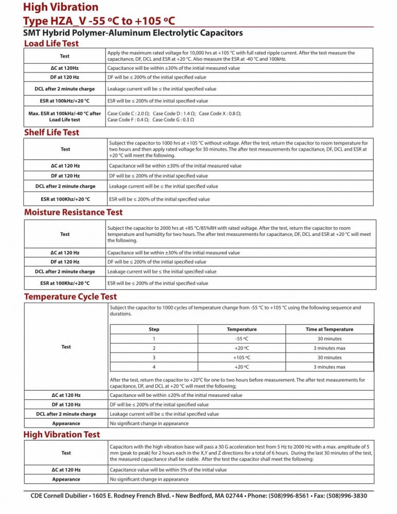 HZA series datasheet page 3