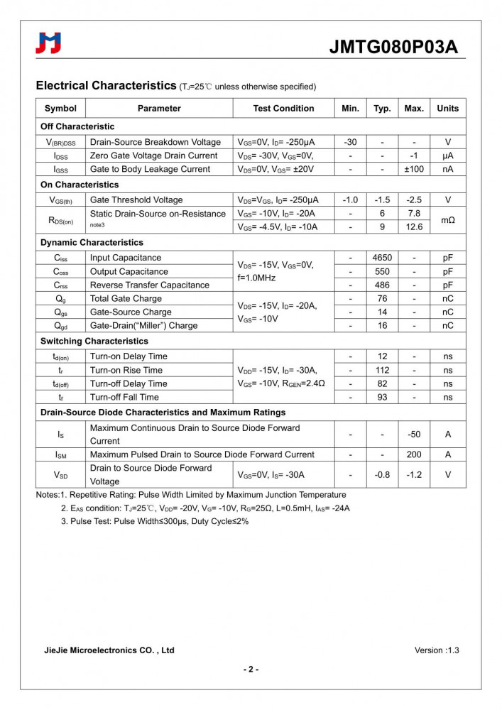 JMTG080P03A datasheet page 2